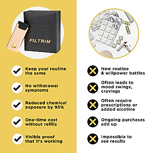 Stop Smoking Aid That Works, Quit Smoking in Just 8 Weeks, Compact Advanced Smoking Cessation Product & Quit Smoking Tool by Filtrim, Gold Finish (2.5 x 1.2 x 0.3 Inches)