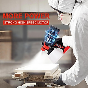 Paint Sprayer, 1400ML HVLP Electric Spray Paint Gun with 5 Copper Nozzles & 3 Spray Patterns,for Home Interior and Exterior, Furniture, Cabinets, Fence