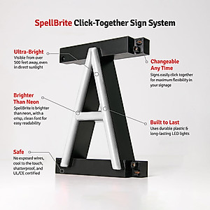 SpellBrite PIZZA SLICES Sign for Pizza Restaurants | Pizza-Related Signs with Neon Look, White LED Light | 20.8" x 15.0"