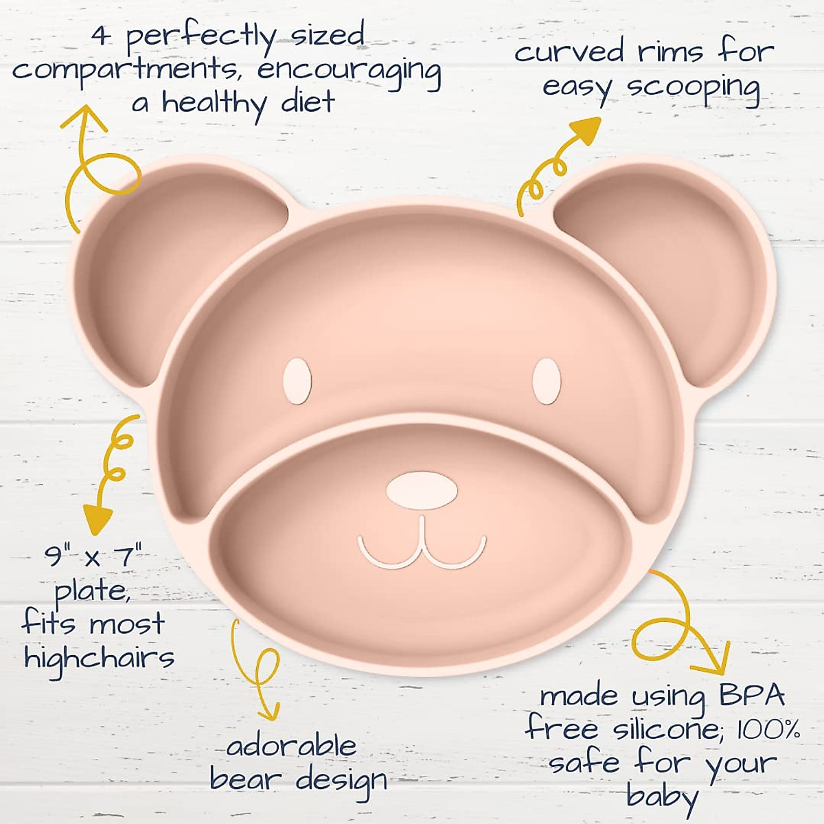 Suction Plates for Baby and Toddler Plates - Non Slip Baby Plates with Suction Silicone Plates for Baby and Kids for No More Meal Time Mess - Stay Put Divided Silicone Placemat - Mint