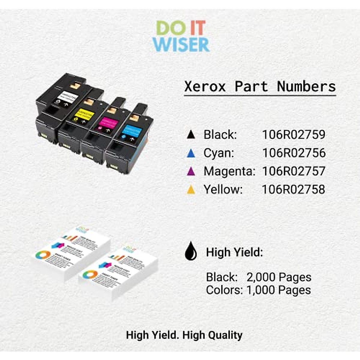Do it Wiser Remanufactured Toner Cartridge Replacement for Xerox WorkCentre 6027 6025 Phaser 6022 6020 - 106R02757 (Magenta 1,000 Pages)
