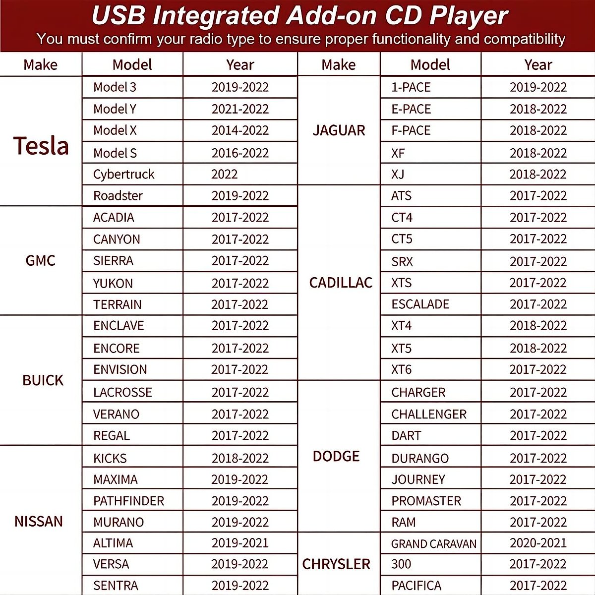 Car External CD Player Car Portable USB Integrated Add-on CD Player for Android Navigation/TV/PC with USB Plug and Play