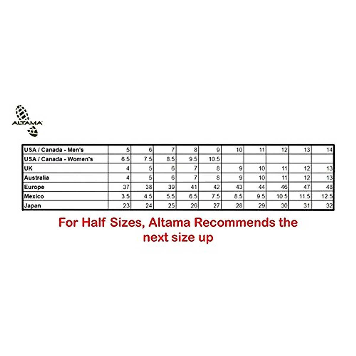 Altama OTB Maritime Assault Fin Friendly Mid Cut Operators Boots (Size 10, R, Black Multicam)