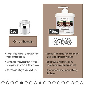 Advanced Clinicals Coconut Body Lotion Moisturizing Cream & Face Lotion For Women & Men | Coconut Lotion | Natural Coconut Oil Cream Skin Care Moisturizer Body Butter Balm For Dry Skin, 16Oz, 2-Pack