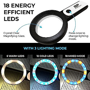MagniPros 30X Illuminated Magnifying Glass - LED Lighted Handheld Reading Magnifier with 3 Light Modes - Perfect for Seniors, Low Vision, Books, and Detailed Inspection
