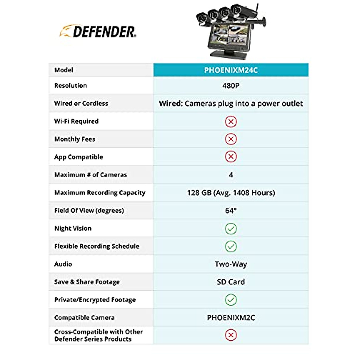 Defender PHOENIXM2 Plug-In Power Security Cameras- for Home & Business Surveillance Indoor & Outdoor Bullet Cameras with 7 Inch LCD Display Monitor No Wi-Fi Needed Free 32 GB SD Card Included (4 Pack)