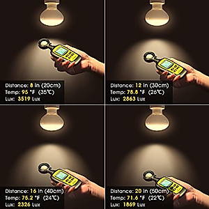 Briignite Heat Lamp Bulbs, UVA Reptile Light, Reptile Heat Lamp Bulbs E26 Base, 50W Basking Spot Bulb for Reptile, Full Spectrum Heat Light Bulb for Turtle Lizard Tank, Bearded Dragon, 1 Pack