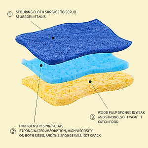 Ergonomic Design Dish Sponge 10 Pack - high Cellulose Scrub Sponge Set,Dual-Sided Dish Sponge for Kitchen Three Levels Composite Material for High Durability