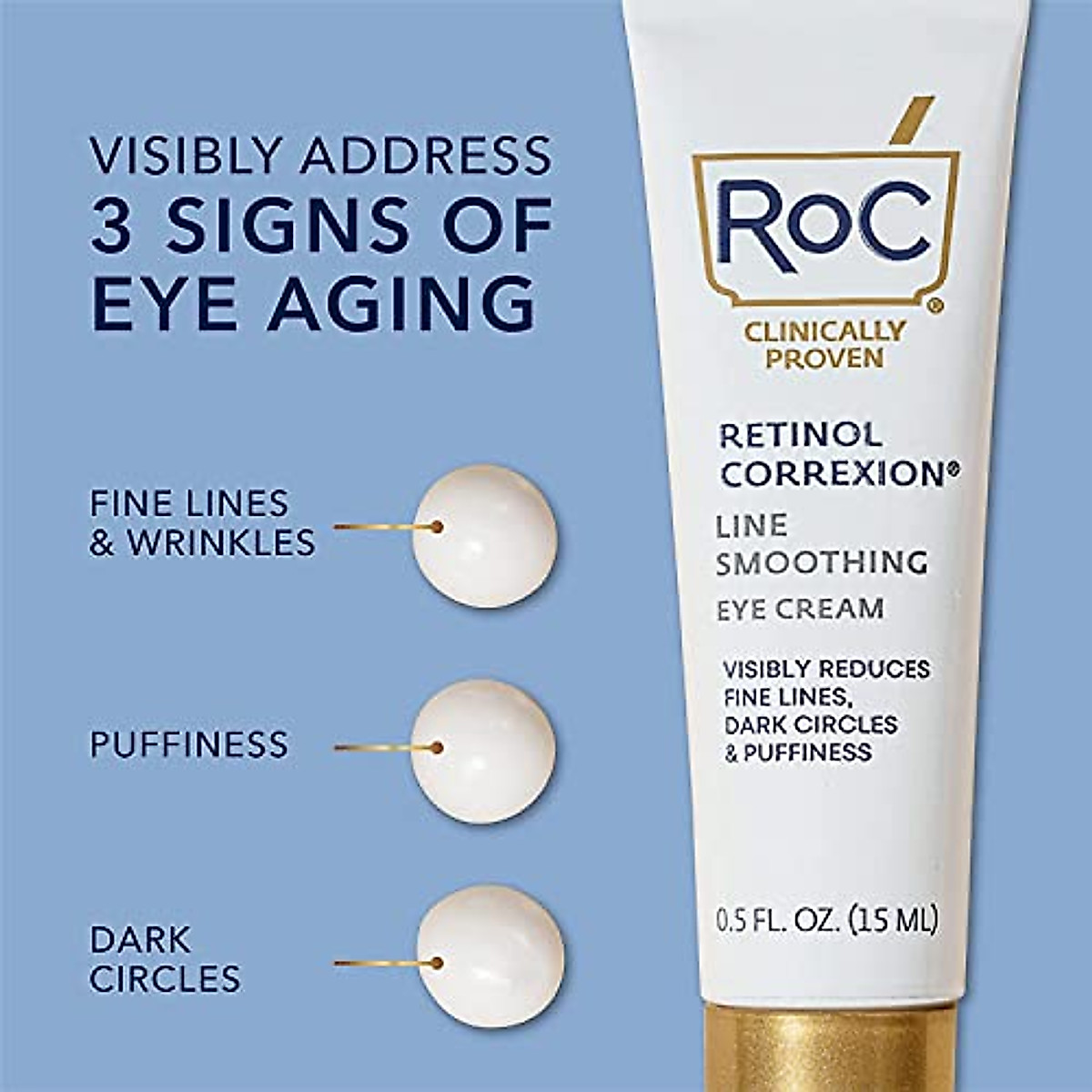 RoC Eye Cream, Retinol Correxion 0.5 oz (Pack of 3)
