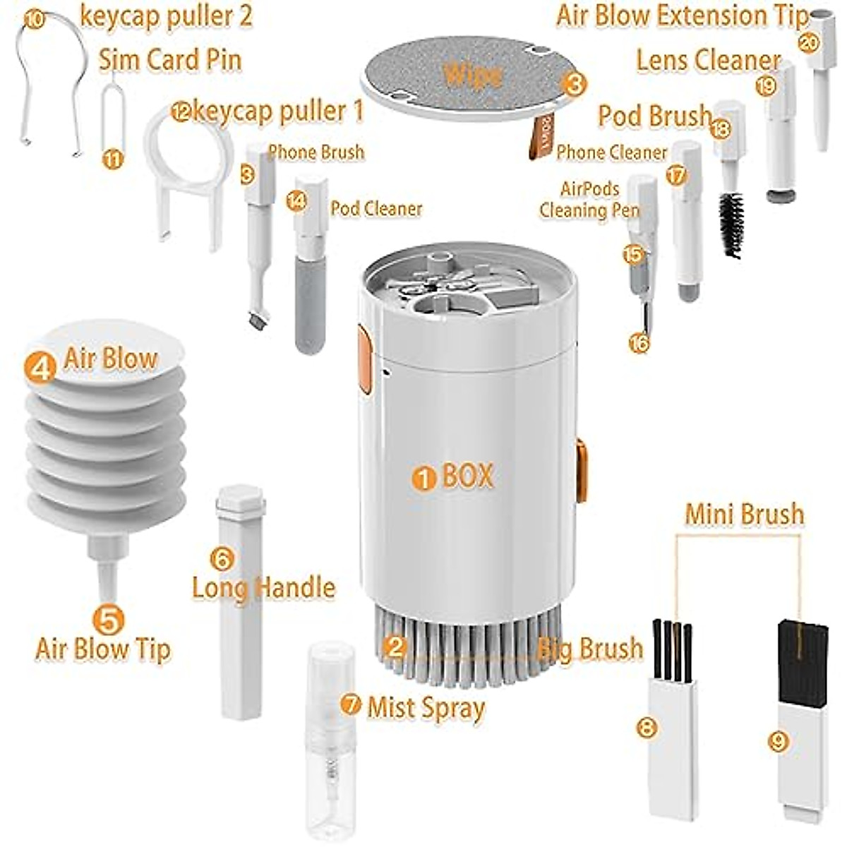 Multifunctional Electronics Cleaning Kit, 20 in1 Cleaner Brush for AirPods, Keyboards, Screens, iPhones, Computers, Phones, Cameras, Lenses, MacBooks, Laptops, and AirPods Pro.