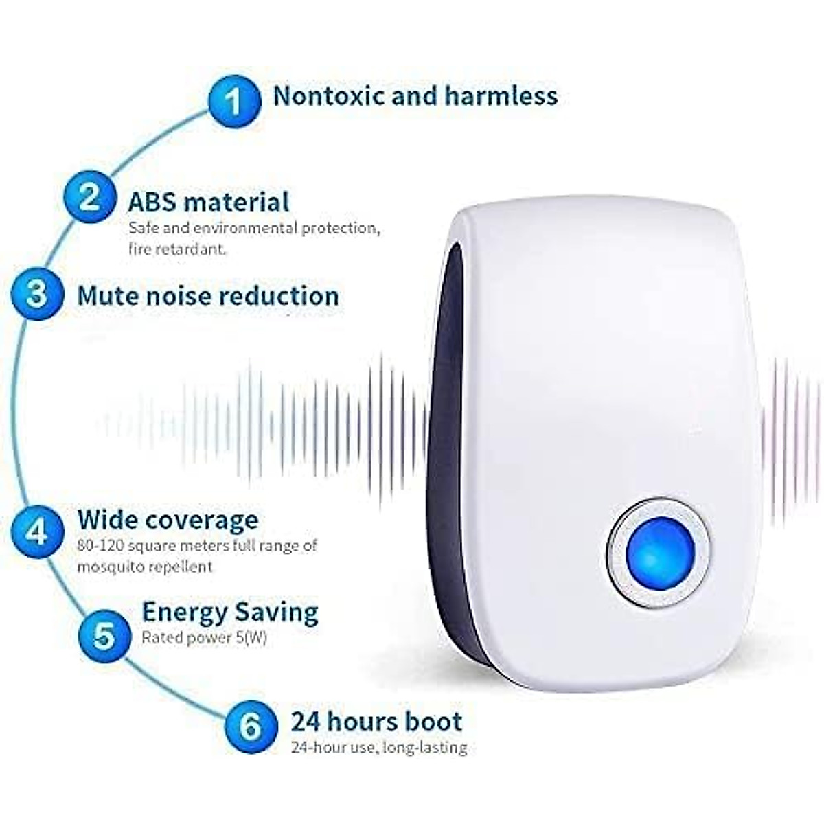 Ultrasonic Pest Control Repellent 6 Packs,Electronic Plug in Sonic Repellent pest Control for Insects Roaches Ant Mice Bugs Mouse Rodents Mosquitoes Spiders