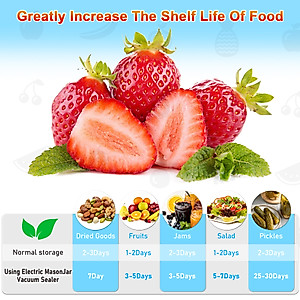 Electric Mason Jar Vacuum Sealer, JuJubak Food Vacuum Saver Sealer Machine, Vacuum Sealer Kit for Regular Mouth and Wide Mouth Regular Mouth Mason Jars Sealer with 12 Jar Lids