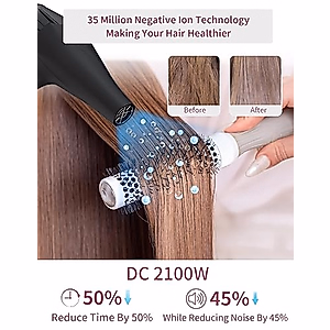 CHJPRO Professional Ionic Salon Hair Dryer, Professional 2100W Blow Dryer, Powerful Ceramic Tourmaline Quick Drying Lightweight Travel Hairdryers for Normal & Curly Hair, Includes 2 Concentrator