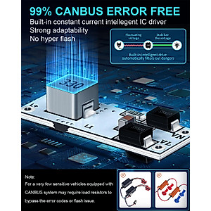 GJTIANXK 7440 LED Bulbs for Turn Signal Lights Amber Yellow 2200K Extremely Bright CANBUS Error Free T20 7440A 7440NA 7441 WY21W LED Bulbs Replacement (Pack of 2)