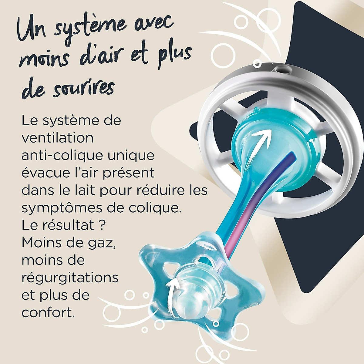 Tommee Tippee Closer to Nature Advanced Comfort 150 ml/5fl oz Feeding Bottles.