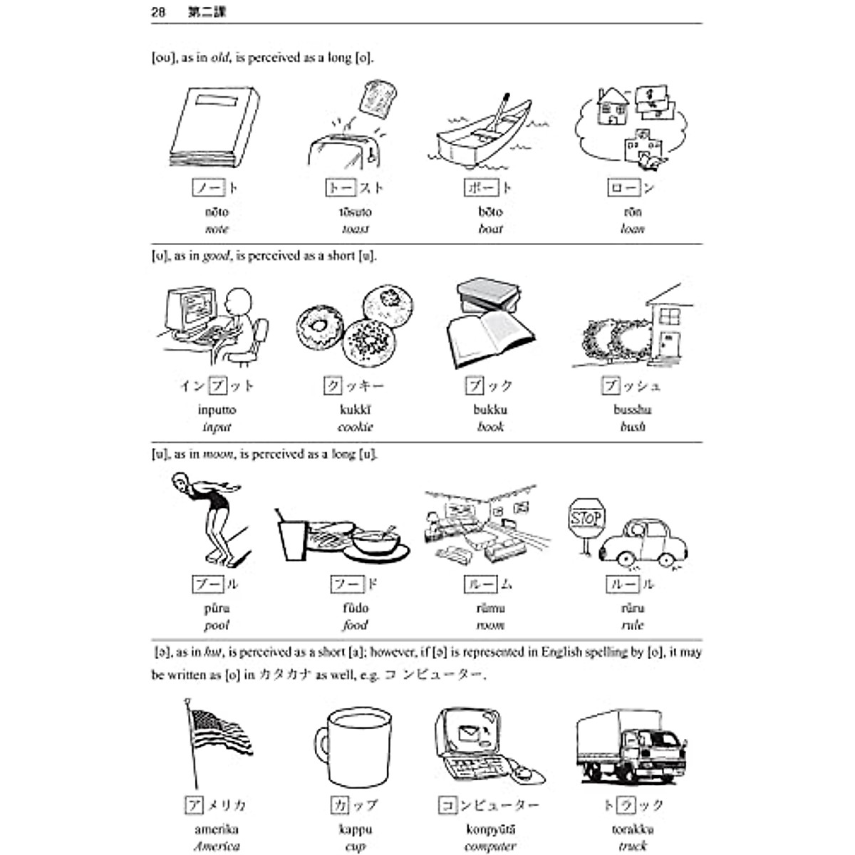 Elementary Japanese Volume One: This Beginner Japanese Language Textbook Expertly Teaches Kanji, Hiragana, Katakana, Speaking & Listening (Online Media Included)