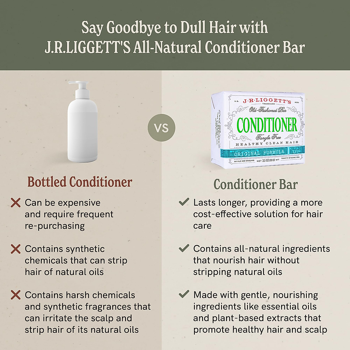 J·R·LIGGETT'S Hair Conditioner Bar - Natural Dry Bar For Natural Curly Hair - Plant Based Ingredients-Zero Waste, Sulfate & Cruelty-Free - Conditioner - 1.75 Ounces