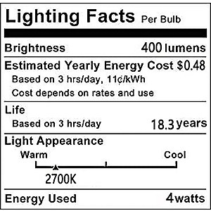 YDJoo Half Chrome Light Bulb 4W Dimmable G45 Silver Mirror Reflected Light 40W Equivalent Warm White 2700K Silver Tipped Mirror Light Bulb E26 Base Decorative LED Edison Bulb, 6 Pack