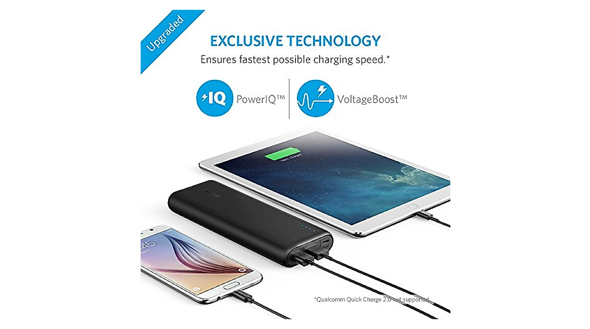 Anker PowerCore 15600mAh Portable Charger | Fast & Reliable Power Bank