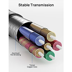 JSAUX USB4 Cable Supports 40Gbps Data Transfer/ 100W Charging/ 8K @30Hz, USB C to USB C Cable Compatible with MacBook Pro, Hub, USB-C Docking Station, and More