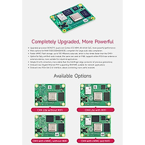 Waveshare Pi Compute Module 4 Comes with Heatsink 4GB RAM 32GB eMMC Flash with WiFi