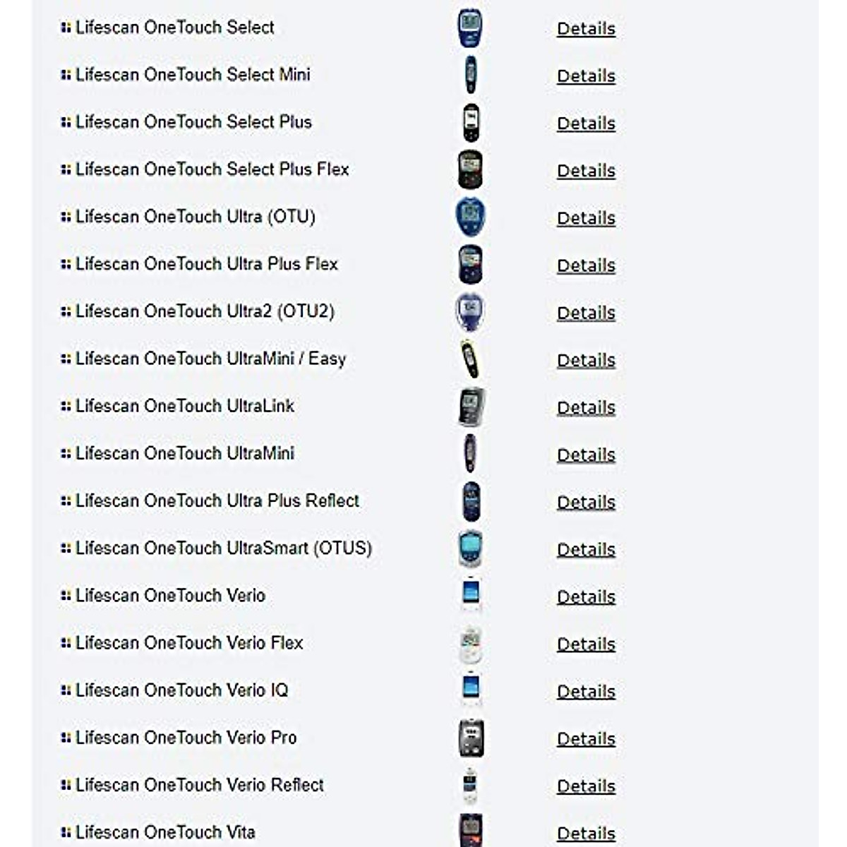 FEANTEEK USB Glucose Meter Cable for Onetouch Glucometer with Ultra2, UltraMini, UltraLink, and Ultra Smart Glucose Meter Cable 1m