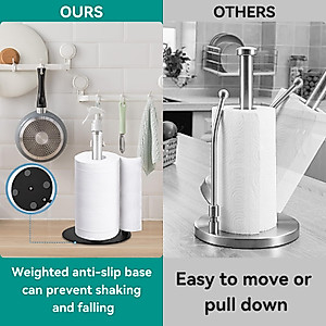 Ceuku Paper Towel Holder Countertop with Spray Bottle Paper Towel Stand with Weighted Base for Kitchen Bathroom, One-Handed Tear Stainless Steel Paper Towel Holder