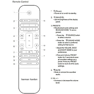 HCDZ Replacement Remote Control for Harman Kardon Enchant 1300 800 All in One 13-Channel Soundbar