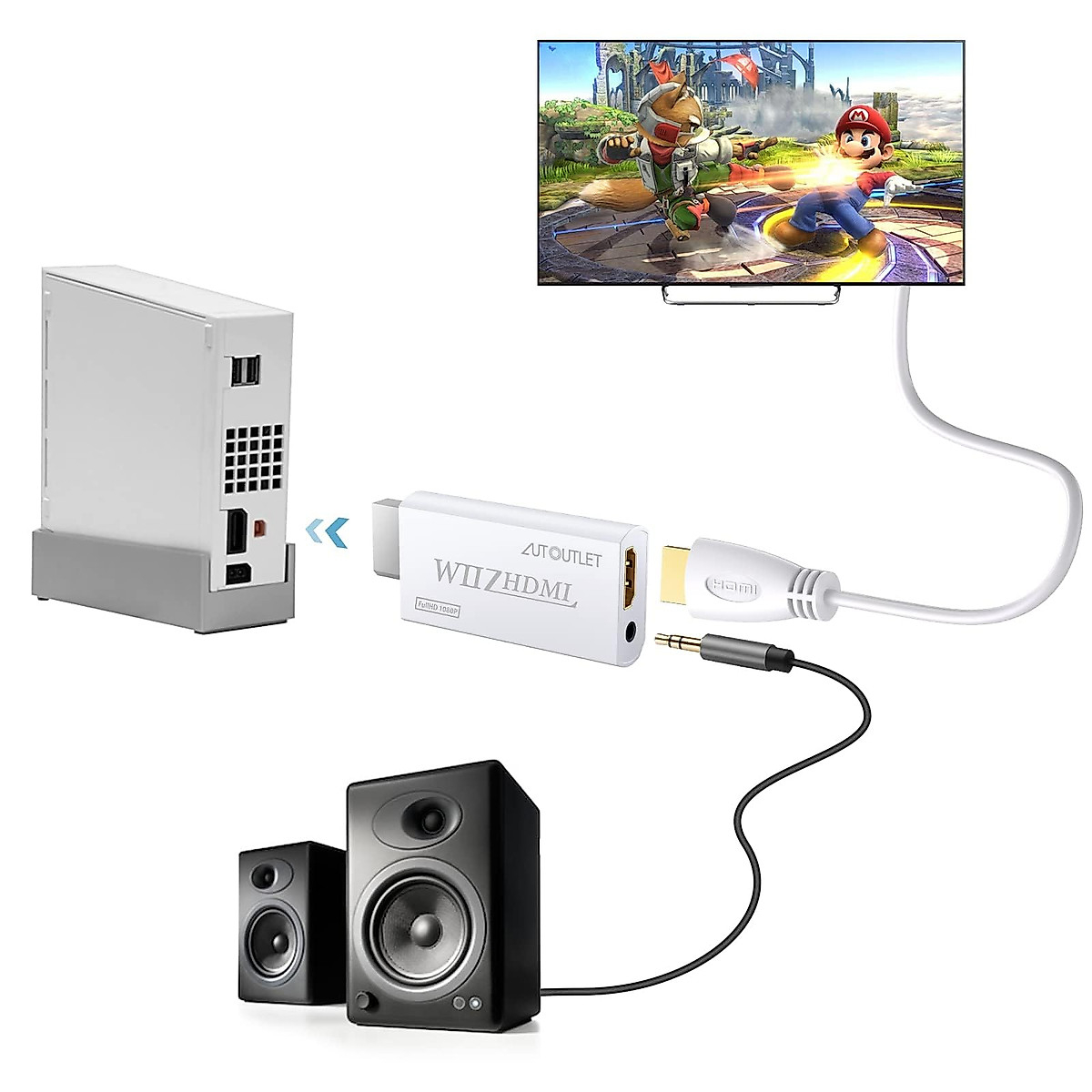 AUTOUTLET Wii Hdmi Adapter Wii to Hdmi Converter Output Video Audio Adapter, with 1M HDMI Cable Wii2HDMI 3.5mm Audio Video Output Supports 720/1080P All Wii Display Modes Compatible with Nintendo