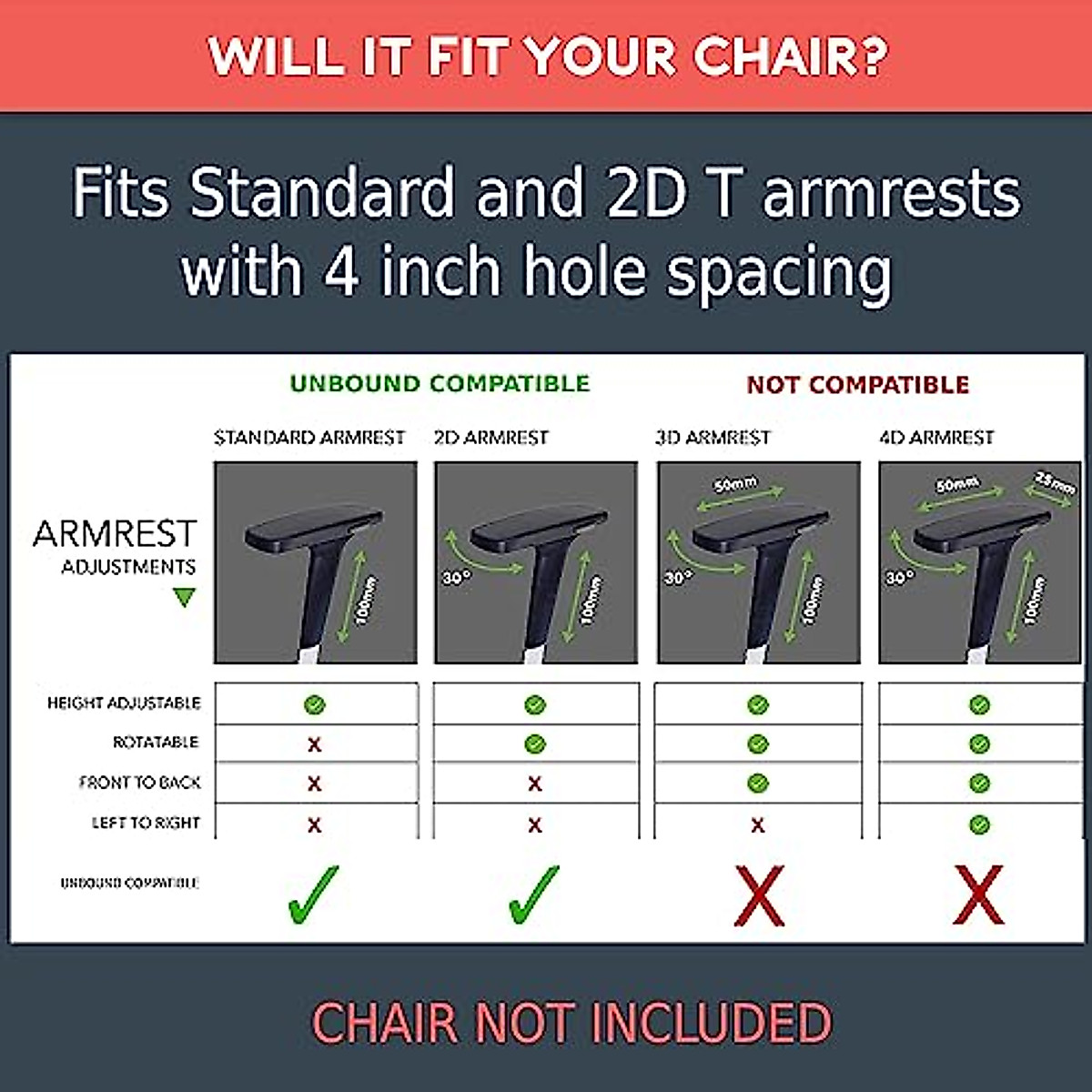 Unbound System by Tecicity | Flight Sim - Set of 2 Removable Modular Chair Mounts Warthog | Orion 2