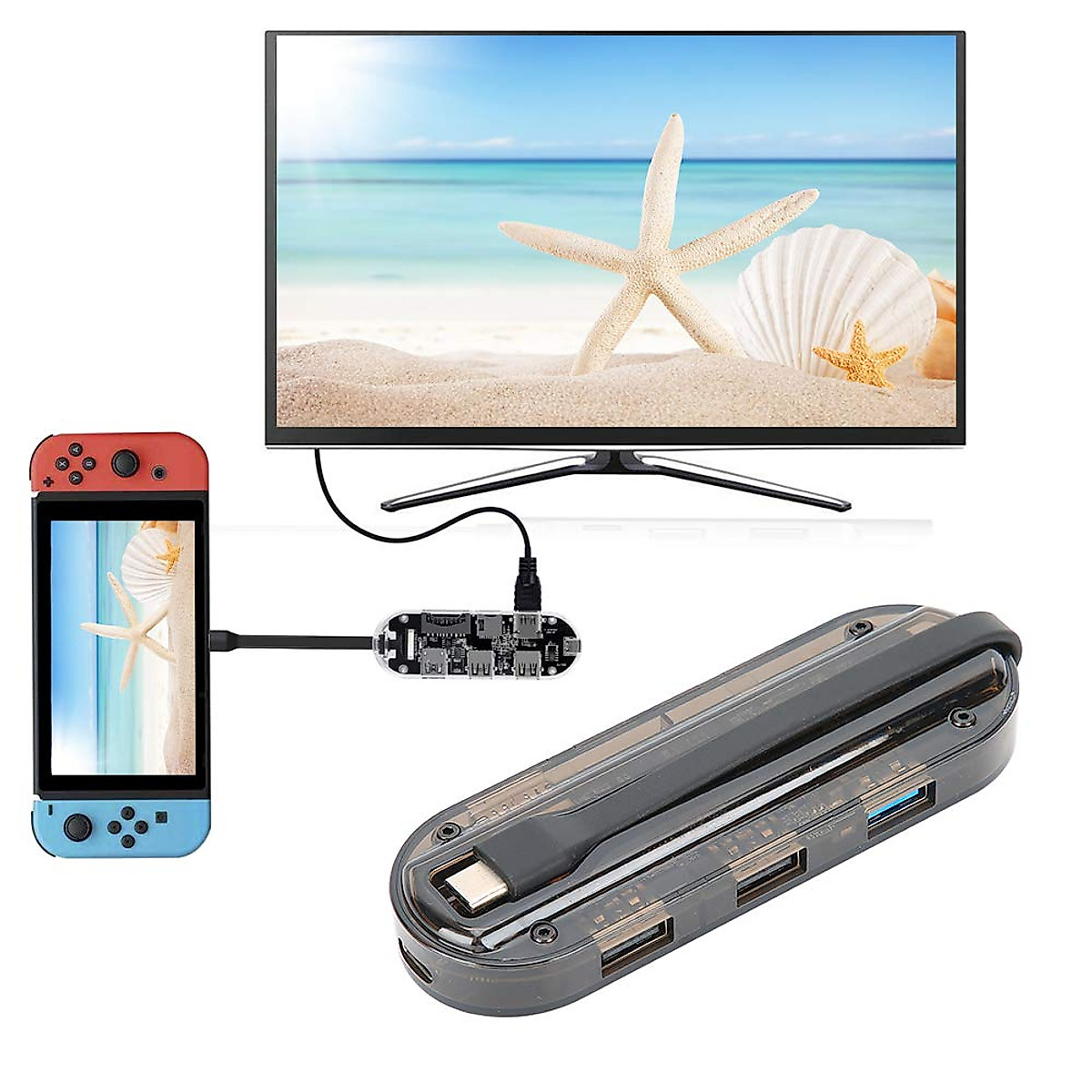 USB C Port Expande, 7-in-1 Hub Docking Station Transparent SD Card Reader HDMI Adapter USB C Hub Devices Adapter PD Charging (5Gbps