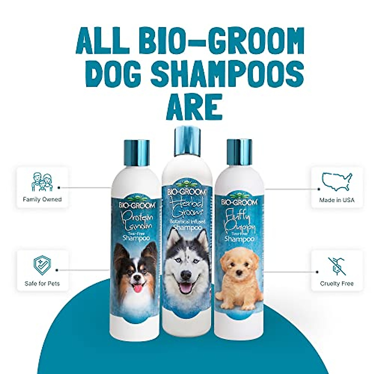 Bio-groom Herbal Groom Shampoo 5 Gallon