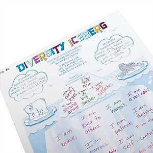 Really Good Stuff Ready-To-Decorate Diversity Iceberg