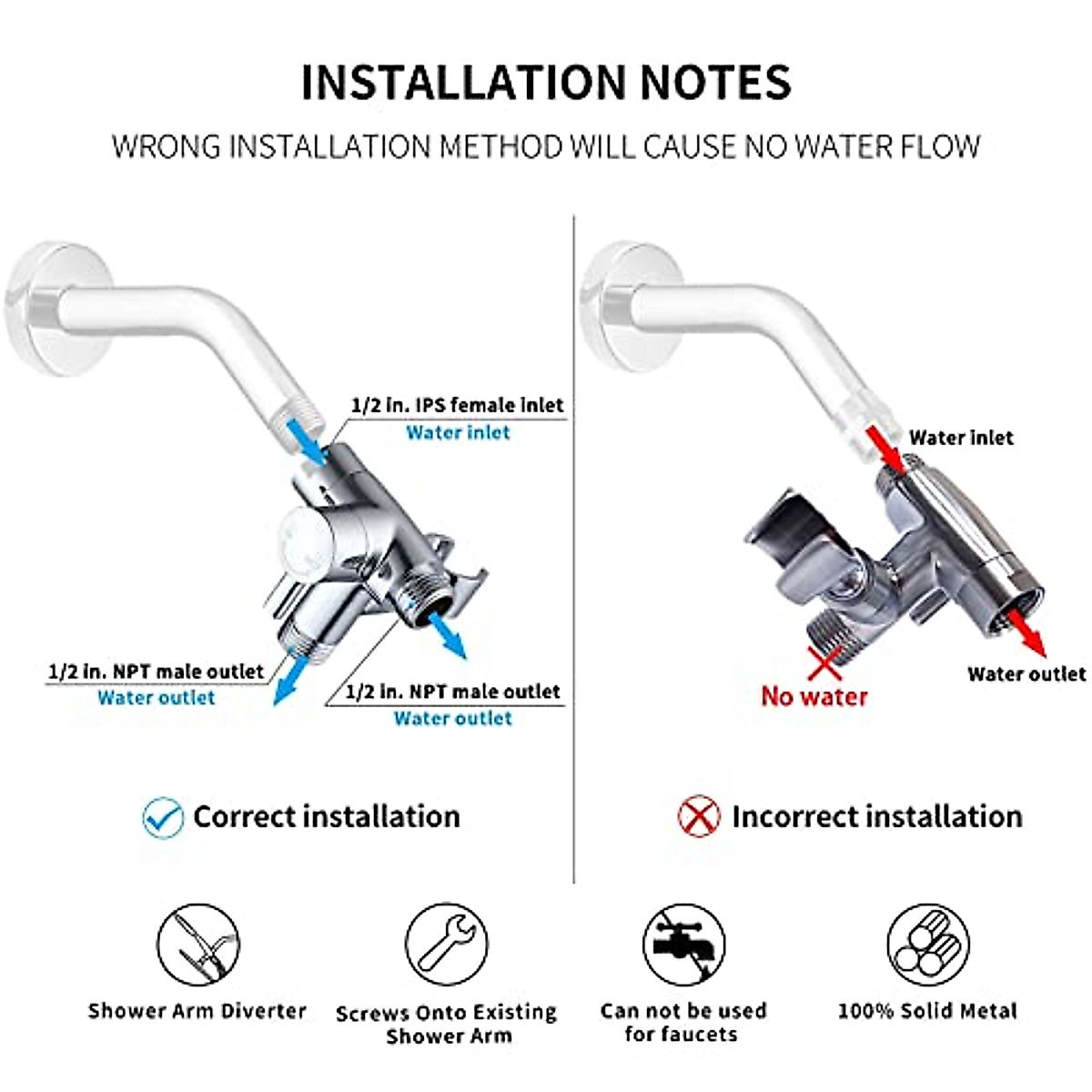G-Promise Solid Metal Shower Arm Diverter with Handshower Mount for Hand Held Showerhead and Fixed Spray Head ∣ G 1/2 3-Way Bathroom Universal Shower System Replacement Part (Polished Chrome)