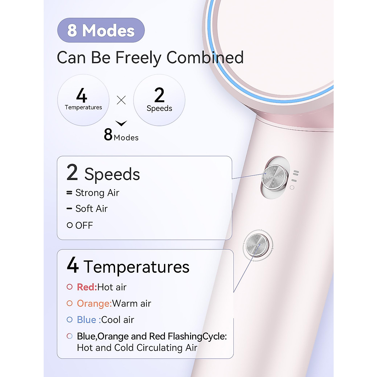 Negative Ionic Hair Dryer,ANLAN 1300W Fast Drying Blow Dryer 120,000 RPM Professional High-Speed Hair Dryer Low Noise Home Hairdryer with Magnetic Nozzle Lightweight Travel Hairdryers for Women (Pink)