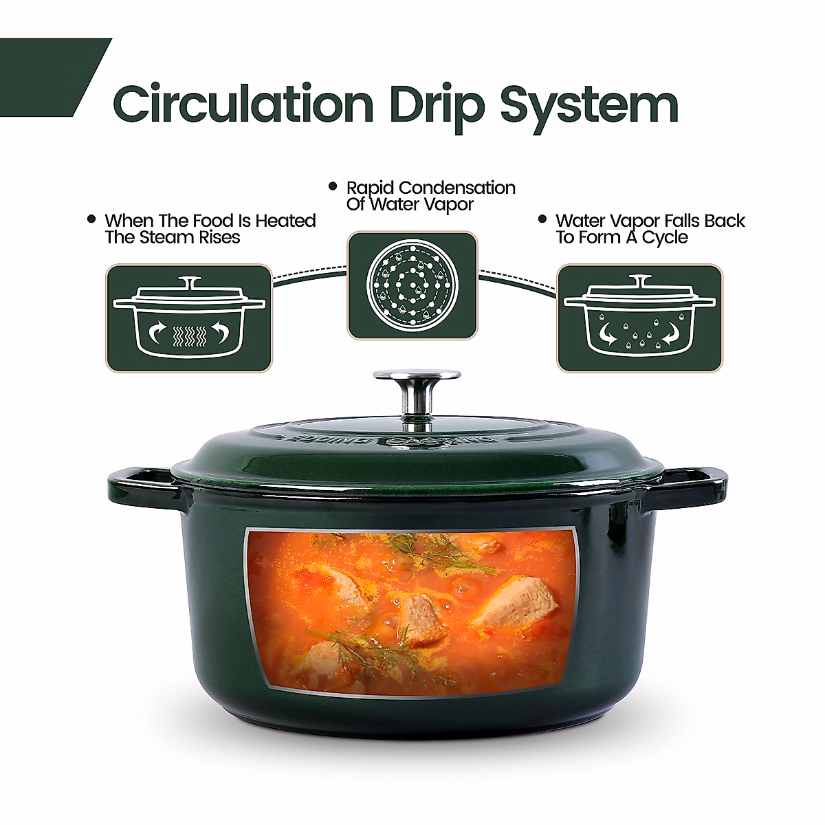 EDGING CASTING Enameled Cast Iron Dutch Oven 6 Quart, Enamel Dutch Oven Pot with Lid, Dual Handles, Bread Oven, Cookware, Braiser for Soup, Meat, Bread Baking, Green