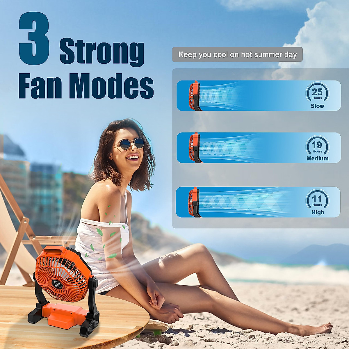trekkinglamb 8000mAh 3 Speed Battery Powered Fan with Hook Handle, Personal Fan Camping Fan for Tent Camping Hiking Power Outage, Rechargeable Fan Camping with Reading Lamp Led Lantern