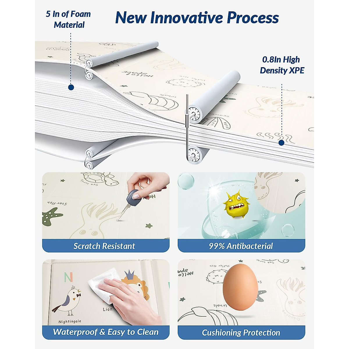 CreateBay Foldable Baby Play Mat, 79x71 Inch Thick 0.8 Inch XPE Foam Waterproof, Extra Large Crawling Mat for Floor Kids Infant Training Non-Slip Reversible Non-Toxic