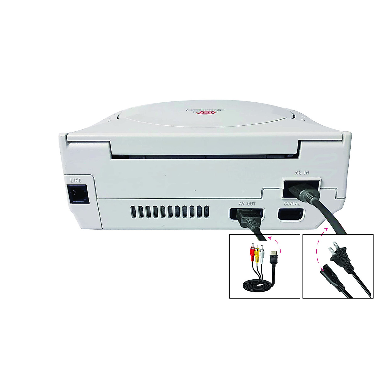 AC Power Supply + Audio Video RCA AV Composite Cable Adapter Cord To External TV Screen Monitor For Sega Dreamcast System Game Console Bundle Kit Lot