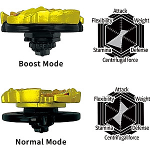 Bey Battling Top Blade Metal Gyro Set for Boys with Spinning Top Metal Fight and Launchers Gift for Child BB-99
