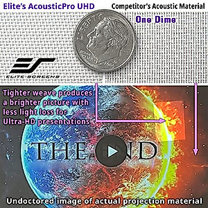 Elite Screens Saker Tab-Tension AcousticPro UHD Series, 100" Diagonal 16:9, 4K/8K Ultra HD Electric Sound Transparent Perforated Weave Drop Down Front Projector Screen, SKT100UH-E24-AUHD