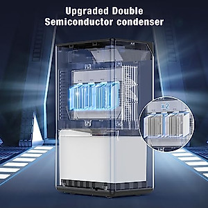 Dehumidifier for Home with Drain Hose, 68OZ Water Tank, Dual Semiconductor, Auto Shut off, Auto Defrost,Portable Dehumidifier for Bedroom, Bathroom, RV, Basement, Closet