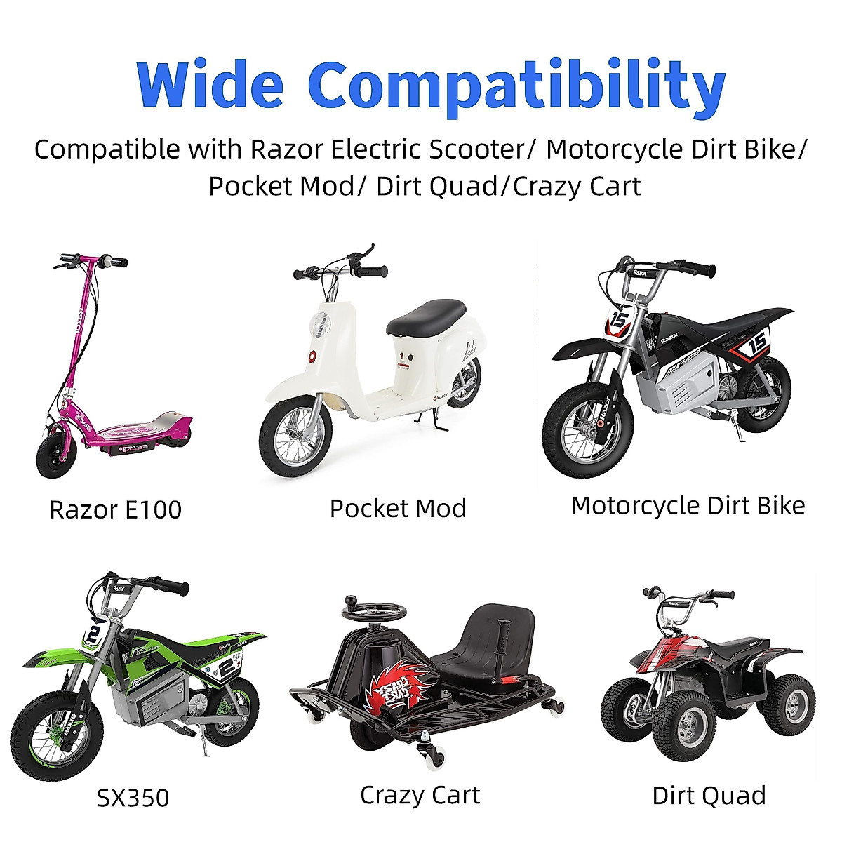 BXIZXD 24V 1.5A Charger for Razor Electric Scooter, Standard 3-Prong Inline for Razor E100 E300 E125 E150 E500 E175 PR200, MX350 E225S E325S, Pocket Mod, Sports Mod, Dirt Quad, Motorcycle Dirt Bike