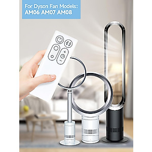 New Replacement Remote Only for Dyson Fan AM06 AM07 AM08, Part NO.965824-01 965824-02 - White