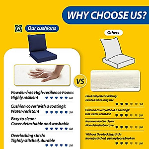 AAAAAcessories Outdoor Deep Seat Cushions for Patio Furniture, Water-Resistant Replacement Patio Chair Cushions, 24 x 24 x 5 inch, Navy Blue
