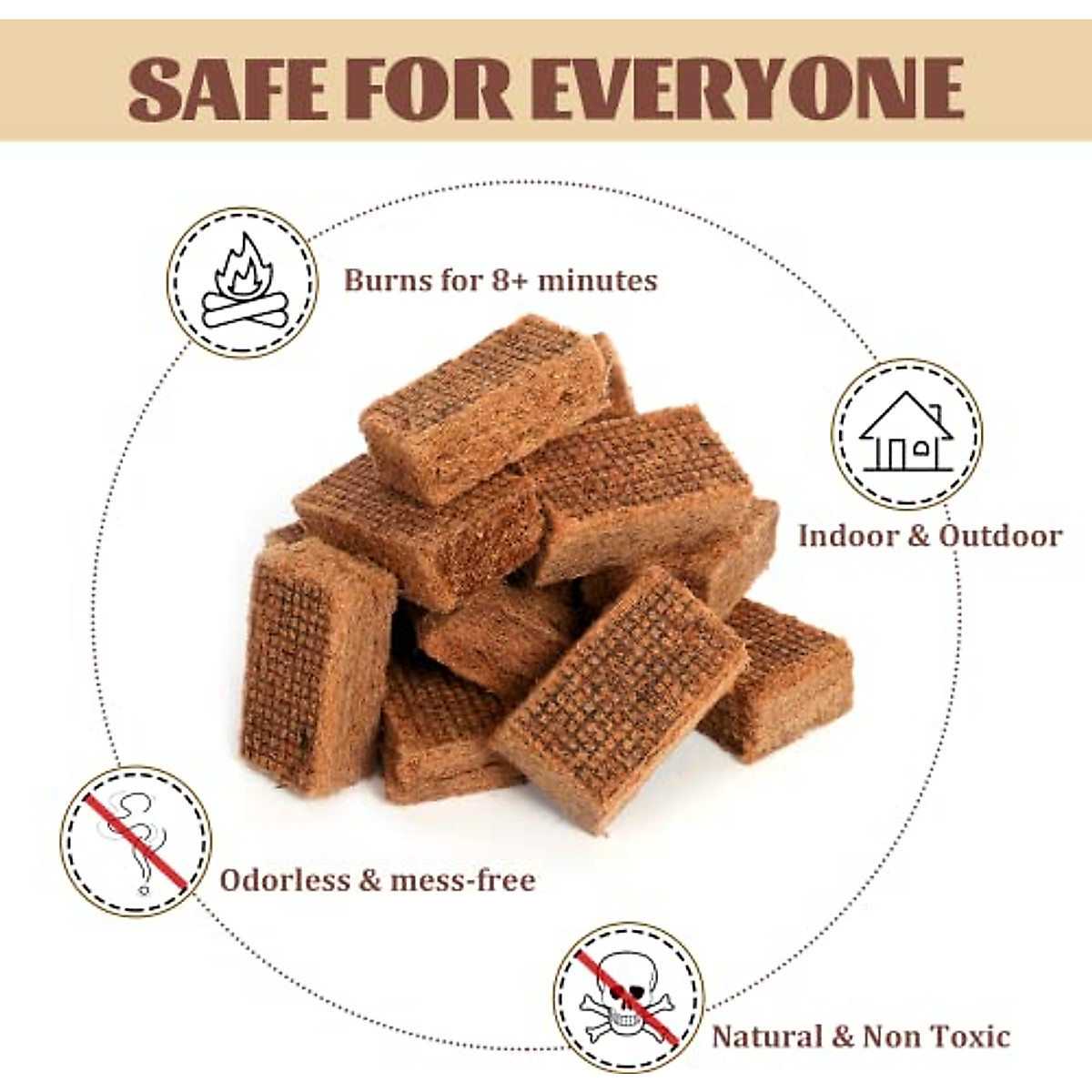 Mydracas Fire Starter - Pack of 144 Charcoal Fire Starters,Firestarter for Fireplace,Campfire,BBQ,Grill Starter,Quick Light and Odourless