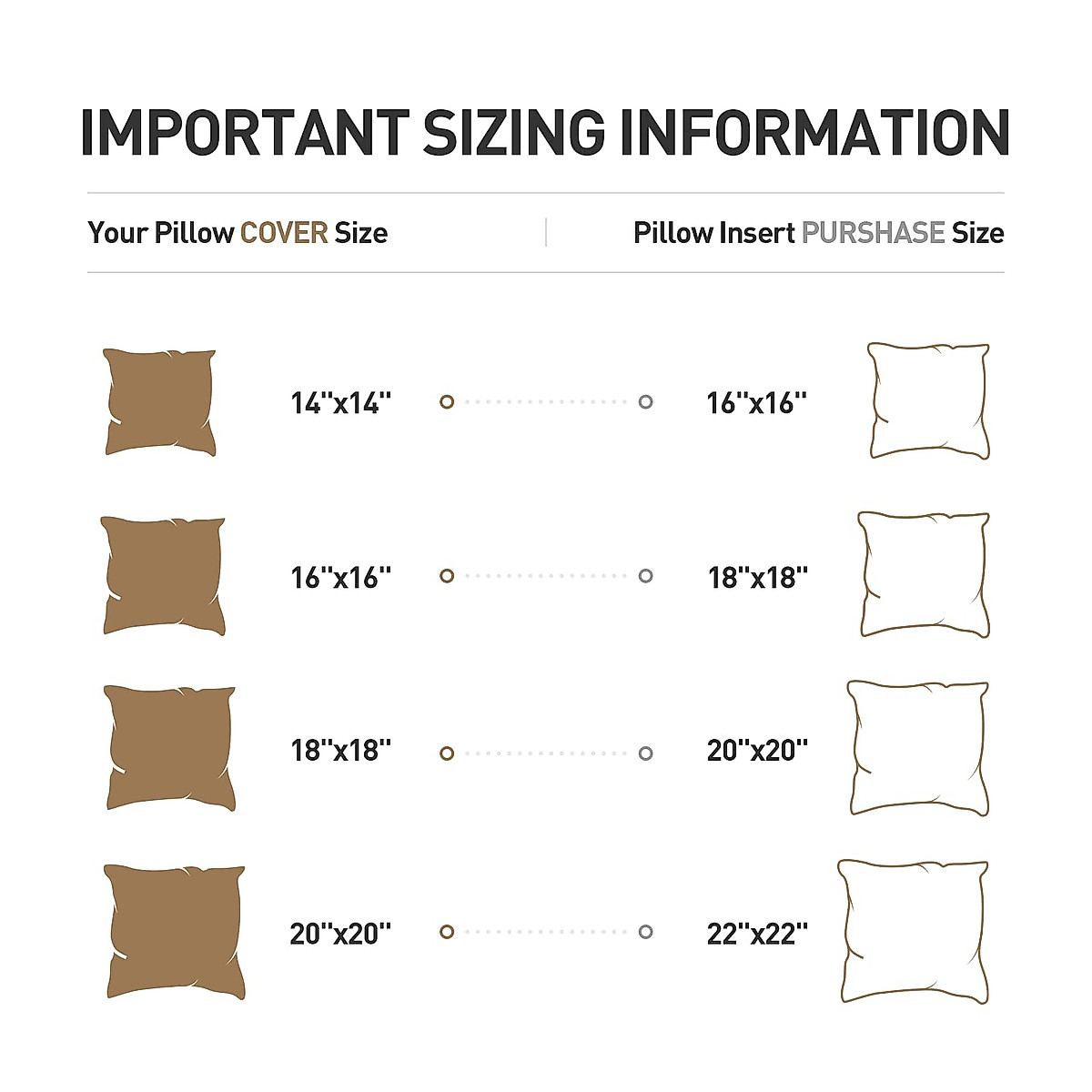 Acanva Premium Polyester Stuffer Square Form Sham Throw Pillow Inserts, 22 in（2 Count）, White