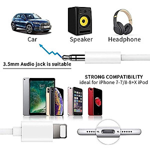 3.5mm Headphone Adapter