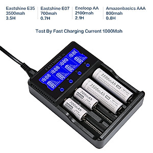 Universal Smart Battery Charger 4 Bay for Rechargeable Batteries NiMH NiCd AA AAA C Li-ion LiFePO4 IMR 18650 21700 20700 26650 14500 16340 18500 10440 18350 RCR123a LCD Display UL Listed