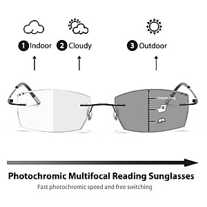 SUGLSS Photochromic Progressive Multifocus Reading Glasses for Men Women Diamond Cut Anti-Blue Light Multifocal Reader Diamond-cut Titanium Frame Transition Sunglasses No Line Eyeglasses 2.5